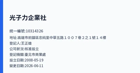 光子力企業社的照片-統編 10314326(高雄市) 公司登記資料與營業項目詳細圖表