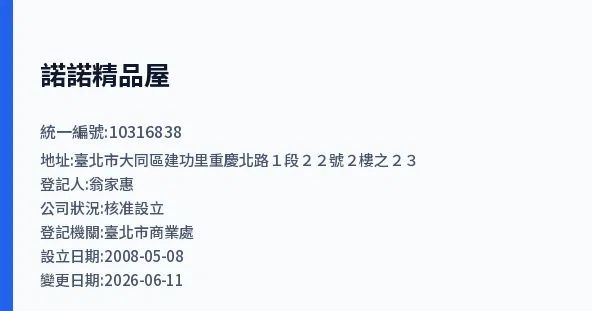 諾諾精品屋的照片-統編 10316838(臺北市) 公司登記資料與營業項目詳細圖表