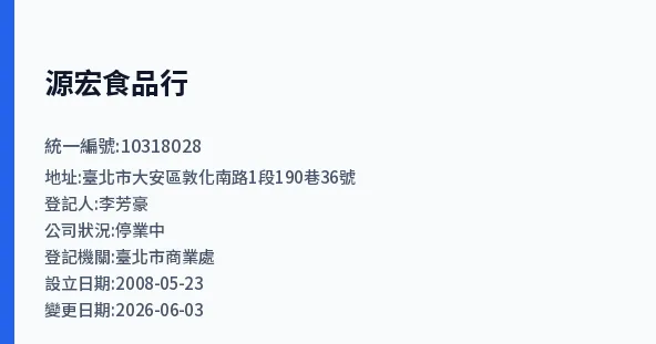 源宏食品行的照片-統編 10318028(臺北市) 公司登記資料與營業項目詳細圖表