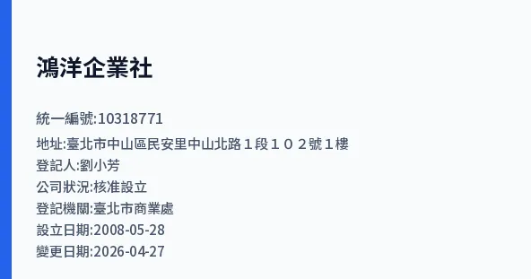 鴻洋企業社的照片-統編 10318771(臺北市) 公司登記資料與營業項目詳細圖表
