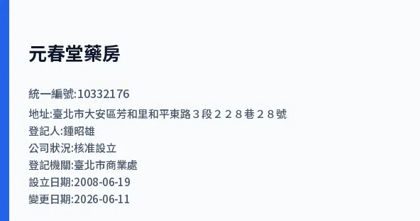 元春堂藥房的照片-統編 10332176(臺北市) 公司登記資料與營業項目詳細圖表