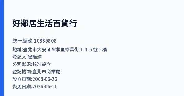 好鄰居生活百貨行的照片-統編 10335808(臺北市) 公司登記資料與營業項目詳細圖表