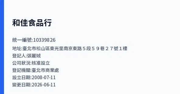和佳食品行的照片-統編 10339826(臺北市) 公司登記資料與營業項目詳細圖表