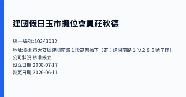 建國假日玉市攤位會員莊秋德的照片-統編 10343032(臺北市) 公司登記資料與營業項目詳細圖表