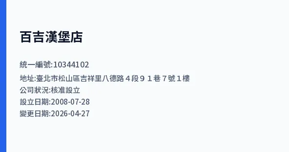百吉漢堡店的照片-統編 10344102(臺北市) 公司登記資料與營業項目詳細圖表