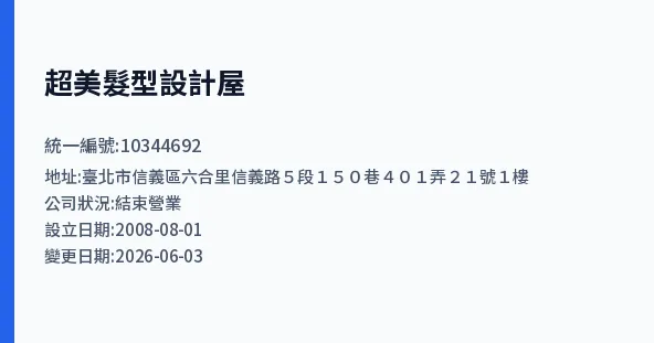 超美髮型設計屋的照片-統編 10344692(臺北市) 公司登記資料與營業項目詳細圖表