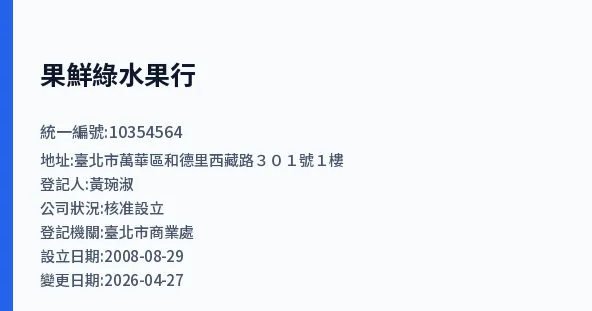 果鮮綠水果行的照片-統編 10354564(臺北市) 公司登記資料與營業項目詳細圖表