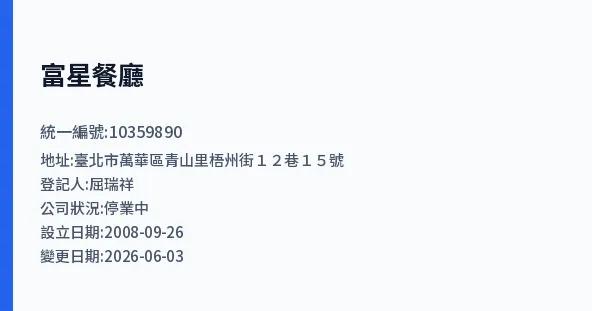 富星餐廳的照片-統編 10359890(臺北市) 公司登記資料與營業項目詳細圖表