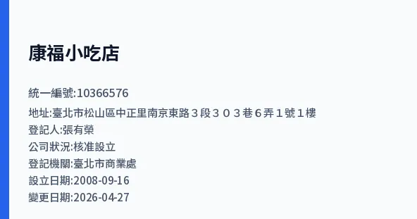 康福小吃店的照片-統編 10366576(臺北市) 公司登記資料與營業項目詳細圖表