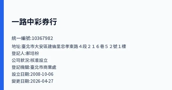 一路中彩券行的照片-統編 10367982(臺北市) 公司登記資料與營業項目詳細圖表