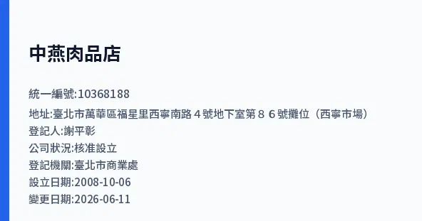 中燕肉品店的照片-統編 10368188(臺北市) 公司登記資料與營業項目詳細圖表