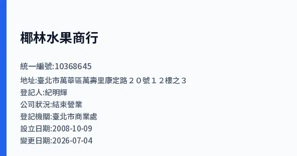 椰林水果商行的照片-統編 10368645(臺北市) 公司登記資料與營業項目詳細圖表