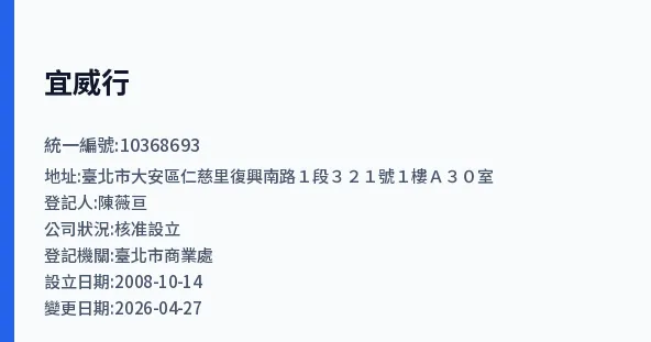 宜威行的照片-統編 10368693(臺北市) 公司登記資料與營業項目詳細圖表