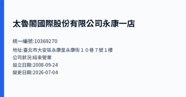 太魯閣國際股份有限公司永康一店的照片-統編 10369270(臺北市) 公司登記資料與營業項目詳細圖表