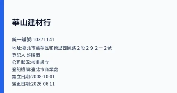 華山建材行的照片-統編 10371141(臺北市) 公司登記資料與營業項目詳細圖表