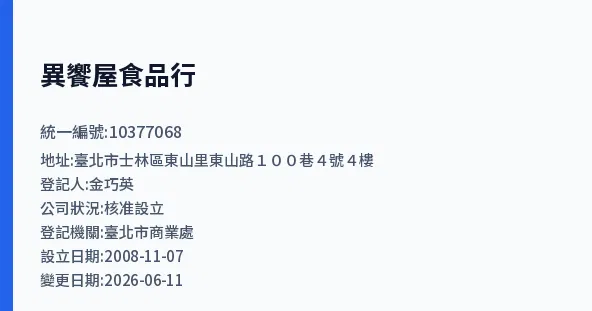 異饗屋食品行的照片-統編 10377068(臺北市) 公司登記資料與營業項目詳細圖表