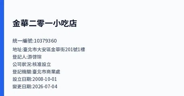 金華二零一小吃店的照片-統編 10379360(臺北市) 公司登記資料與營業項目詳細圖表