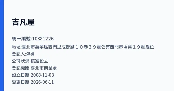 吉凡屋的照片-統編 10381226(臺北市) 公司登記資料與營業項目詳細圖表