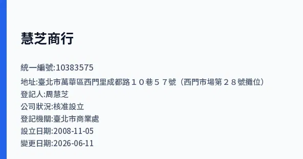 慧芝商行的照片-統編 10383575(臺北市) 公司登記資料與營業項目詳細圖表