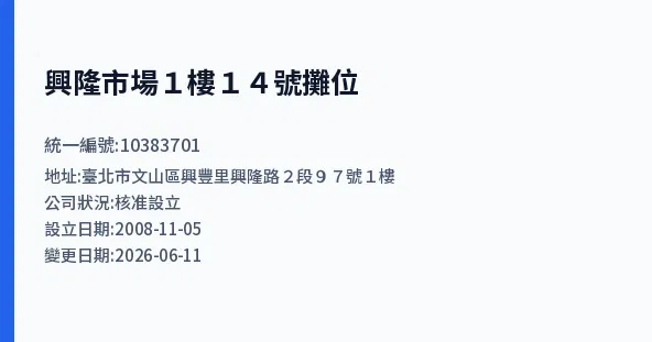 興隆市場1樓14號攤位的照片-統編 10383701(臺北市) 公司登記資料與營業項目詳細圖表