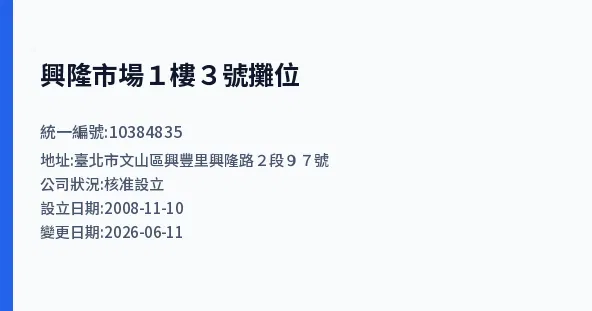 興隆市場1樓3號攤位的照片-統編 10384835(臺北市) 公司登記資料與營業項目詳細圖表