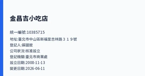 金昌吉小吃店的照片-統編 10385715(臺北市) 公司登記資料與營業項目詳細圖表