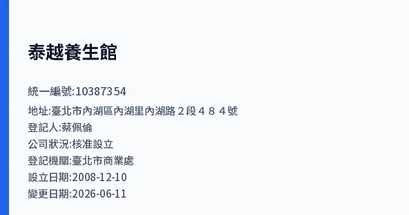 泰越養生館的照片-統編 10387354(臺北市) 公司登記資料與營業項目詳細圖表