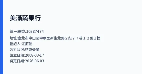 美滿蔬果行的照片-統編 10387474(臺北市) 公司登記資料與營業項目詳細圖表