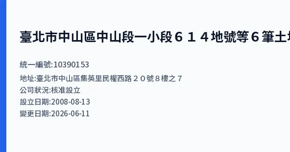 臺北市中山區中山段一小段614地號等6筆土地都市更新會的照片-統編 10390153(臺北市) 公司登記資料與營業項目詳細圖表