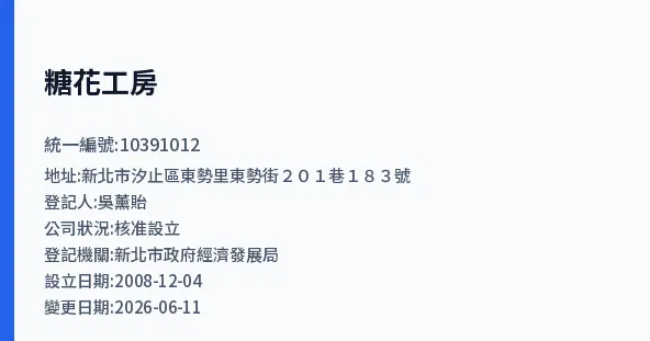 糖花工房的照片-統編 10391012(新北市) 公司登記資料與營業項目詳細圖表