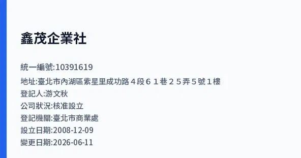 鑫茂企業社的照片-統編 10391619(臺北市) 公司登記資料與營業項目詳細圖表