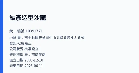 紘彥造型沙龍的照片-統編 10391771(臺北市) 公司登記資料與營業項目詳細圖表