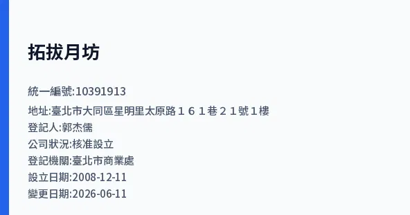 拓拔月坊的照片-統編 10391913(臺北市) 公司登記資料與營業項目詳細圖表