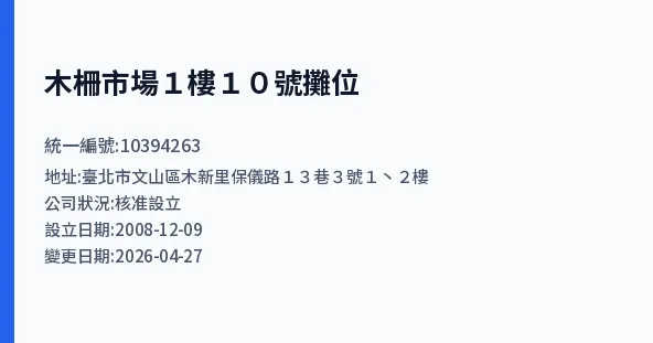 木柵市場1樓10號攤位的照片-統編 10394263(臺北市) 公司登記資料與營業項目詳細圖表