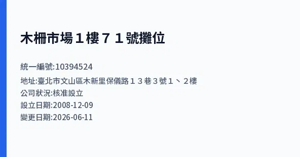 木柵市場1樓71號攤位的照片-統編 10394524(臺北市) 公司登記資料與營業項目詳細圖表