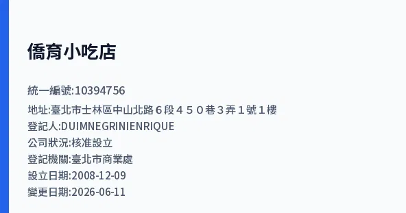 僑育小吃店的照片-統編 10394756(臺北市) 公司登記資料與營業項目詳細圖表