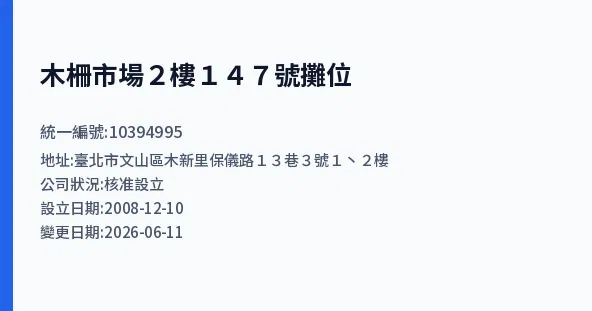 木柵市場2樓147號攤位的照片-統編 10394995(臺北市) 公司登記資料與營業項目詳細圖表
