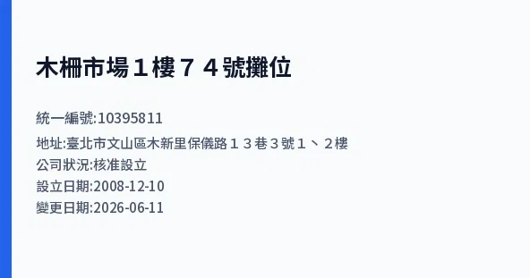 木柵市場1樓74號攤位的照片-統編 10395811(臺北市) 公司登記資料與營業項目詳細圖表