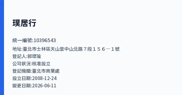 璞居行的照片-統編 10396543(臺北市) 公司登記資料與營業項目詳細圖表
