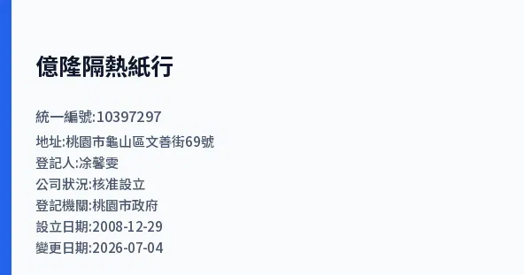 億隆隔熱紙行的照片-統編 10397297(桃園市) 公司登記資料與營業項目詳細圖表
