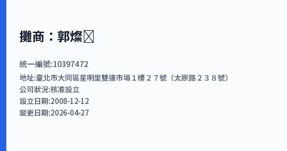 攤商:郭燦勲的照片-統編 10397472(臺北市) 公司登記資料與營業項目詳細圖表