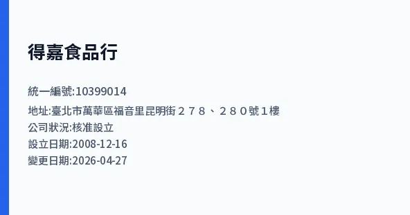 得嘉食品行的照片-統編 10399014(臺北市) 公司登記資料與營業項目詳細圖表