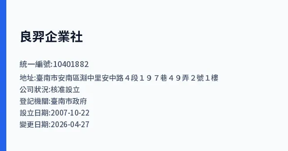 良羿企業社的照片-統編 10401882(臺南市) 公司登記資料與營業項目詳細圖表