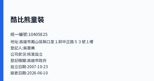 酷比熊童裝的照片-統編 10405825(高雄市) 公司登記資料與營業項目詳細圖表
