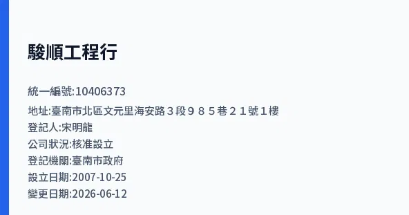 駿順工程行的照片-統編 10406373(臺南市) 公司登記資料與營業項目詳細圖表