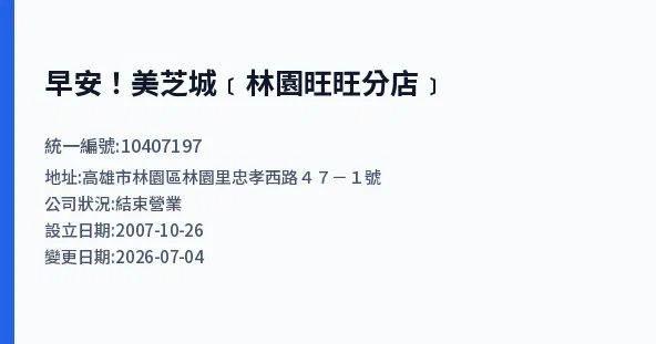 早安!美芝城﹝林園旺旺分店﹞的照片-統編 10407197(高雄市) 公司登記資料與營業項目詳細圖表