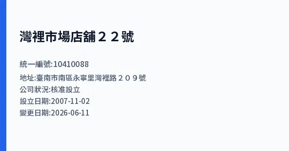 灣裡市場店舖22號的照片-統編 10410088(臺南市) 公司登記資料與營業項目詳細圖表