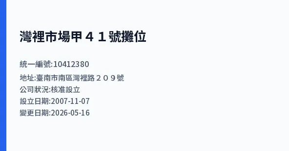 灣裡市場甲41號攤位的照片-統編 10412380(臺南市) 公司登記資料與營業項目詳細圖表
