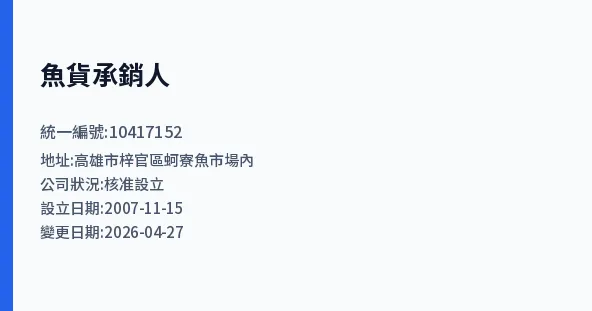 魚貨承銷人的照片-統編 10417152(高雄市) 公司登記資料與營業項目詳細圖表