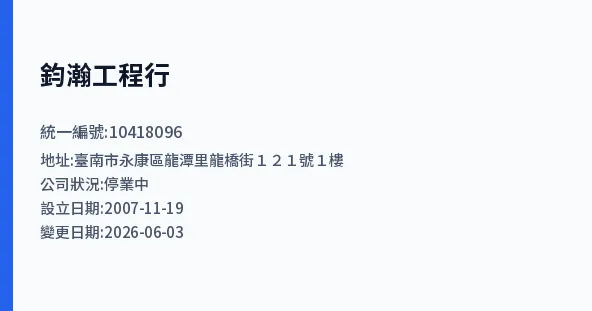 鈞瀚工程行的照片-統編 10418096(臺南市) 公司登記資料與營業項目詳細圖表